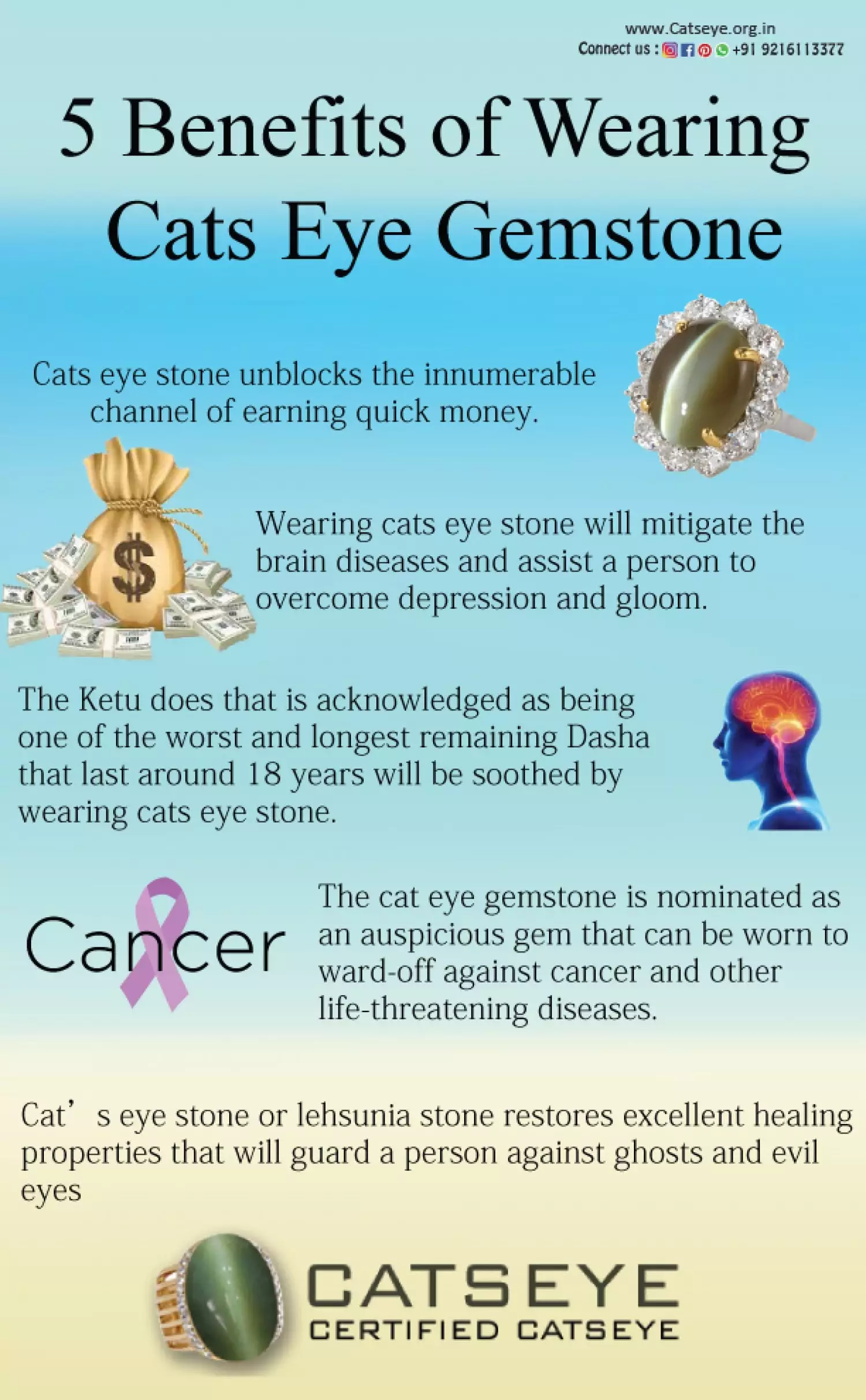 Cats Eye Gemstone With Its Healing Health Benefits Cats Eye Gemstone With Its Healing Health Benefits